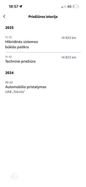 Зеленый Тойота Corolla Cross 2024 в Вильнюс, объемом двигателя 1.80 л и пробегом 24 тыс. км за 27500 €, фото 28 на AUTOMOTO.COM.LV