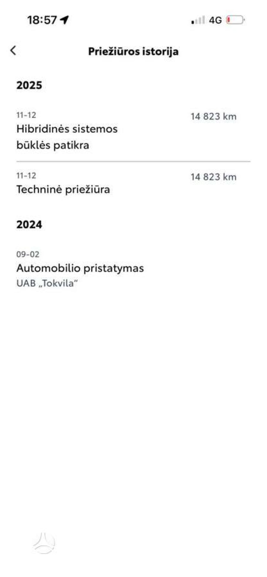 Зеленый Тойота Corolla Cross 2024 в Вильнюс, объемом двигателя 1.80 л и пробегом 24 тыс. км за 27500 €, фото 28 на AUTOMOTO.COM.LV