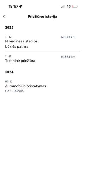 Зеленый Тойота Corolla Cross 2024 в Авиженяй, объемом двигателя 1.80 л и пробегом 24 тыс. км за 27500 €, фото 28 на AUTOMOTO.COM.LV