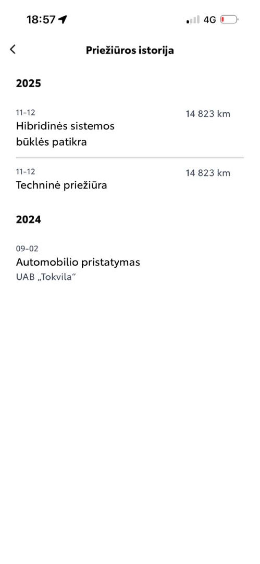 Зеленый Тойота Corolla Cross 2024 в Авиженяй, объемом двигателя 1.80 л и пробегом 24 тыс. км за 27500 €, фото 28 на AUTOMOTO.COM.LV