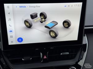 Зеленый Тойота Corolla Cross 2024 в Авиженяй, объемом двигателя 1.80 л и пробегом 43 тыс. км за 27500 €, фото 18 на AUTOMOTO.COM.LV
