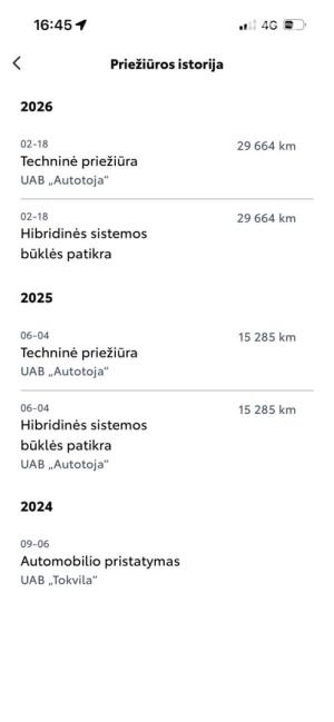 Зеленый Тойота Corolla Cross 2024 в Авиженяй, объемом двигателя 1.80 л и пробегом 43 тыс. км за 27500 €, фото 27 на AUTOMOTO.COM.LV