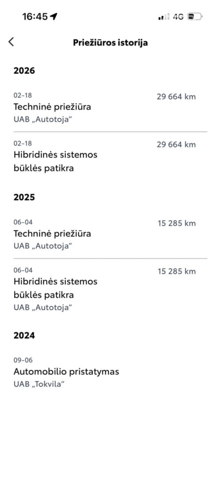 Зеленый Тойота Corolla Cross 2024 в Авиженяй, объемом двигателя 1.80 л и пробегом 43 тыс. км за 27500 €, фото 27 на AUTOMOTO.COM.LV
