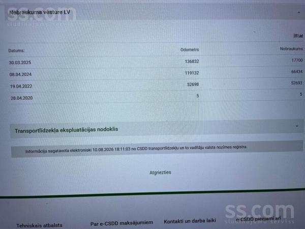 Зеленый Тойота Королла 2020 в Рига, объемом двигателя 1.80 л и пробегом 168 тыс. км за 13990 €, фото 10 на AUTOMOTO.COM.LV