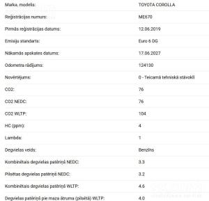 Зеленый Тойота Королла 2019 в Рига, объемом двигателя 1.80 л и пробегом 124 тыс. км за 15900 €, фото 23 на AUTOMOTO.COM.LV