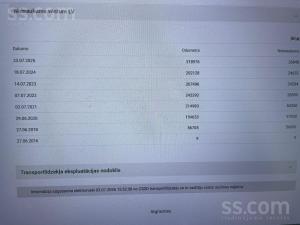 Pelēks Toyota Corolla 2016 Rīga, ar dzinēja tilpumu 1.60 L un nobraukumu 341 tūkst. km par 5390 €, foto 16 vietnē AUTOMOTO.COM.LV