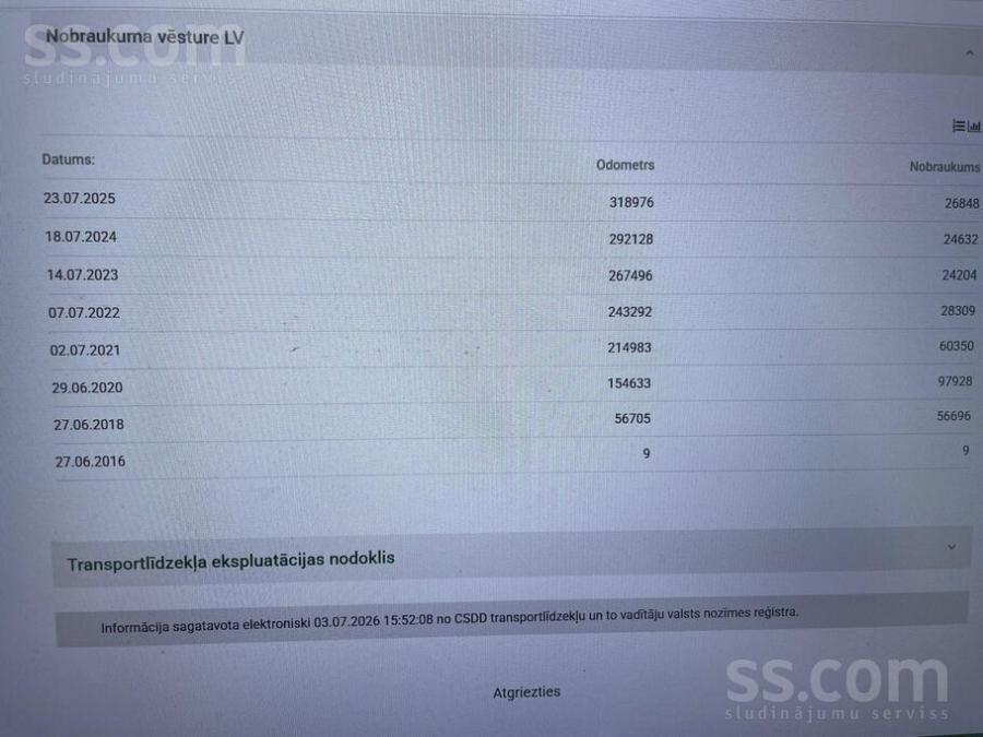 Pelēks Toyota Corolla 2016 Rīga, ar dzinēja tilpumu 1.60 L un nobraukumu 341 tūkst. km par 5390 €, foto 16 vietnē AUTOMOTO.COM.LV