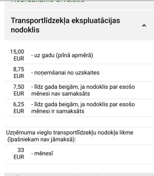 Серый Тойота Королла 2019 в Рига, объемом двигателя 1.80 л и пробегом 203 тыс. км за 14995 €, фото 36 на AUTOMOTO.COM.LV