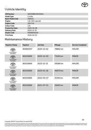 Серый Тойота Королла 2020 в Шяуляй, объемом двигателя 1.80 л и пробегом 79 тыс. км за 19900 €, фото 27 на AUTOMOTO.COM.LV