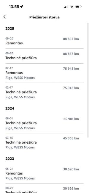 Серый Тойота Королла 2022 в Авиженяй, объемом двигателя 1.20 л и пробегом 101 тыс. км за 15950 €, фото 28 на AUTOMOTO.COM.LV
