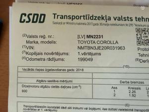 Sarkans Toyota Corolla 2015 Rīga, ar dzinēja tilpumu 1.40 L un nobraukumu 199 tūkst. km par 6350 €, foto 33 vietnē AUTOMOTO.COM.LV
