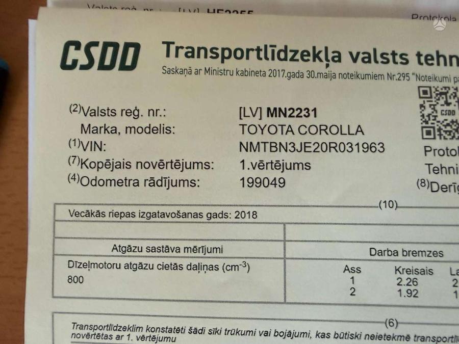 Sarkans Toyota Corolla 2015 Rīga, ar dzinēja tilpumu 1.40 L un nobraukumu 199 tūkst. km par 6350 €, foto 33 vietnē AUTOMOTO.COM.LV