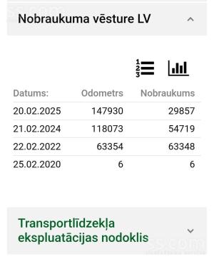 Тойота Королла 2020 в Рига, объемом двигателя 1.80 л и пробегом 157 тыс. км за 15900 €, фото 12 на AUTOMOTO.COM.LV