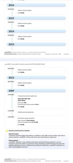 Серый Тойота Королла Версо 2009 в Шилале, объемом двигателя 2.20 л и пробегом 377 тыс. км за 2200 €, фото 27 на AUTOMOTO.COM.LV
