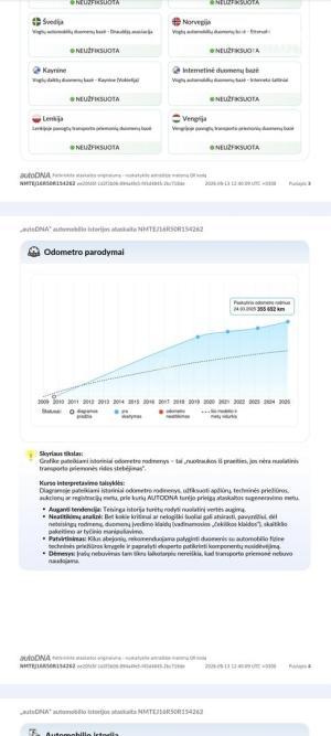 Серый Тойота Королла Версо 2009 в Шилале, объемом двигателя 2.20 л и пробегом 377 тыс. км за 2200 €, фото 28 на AUTOMOTO.COM.LV