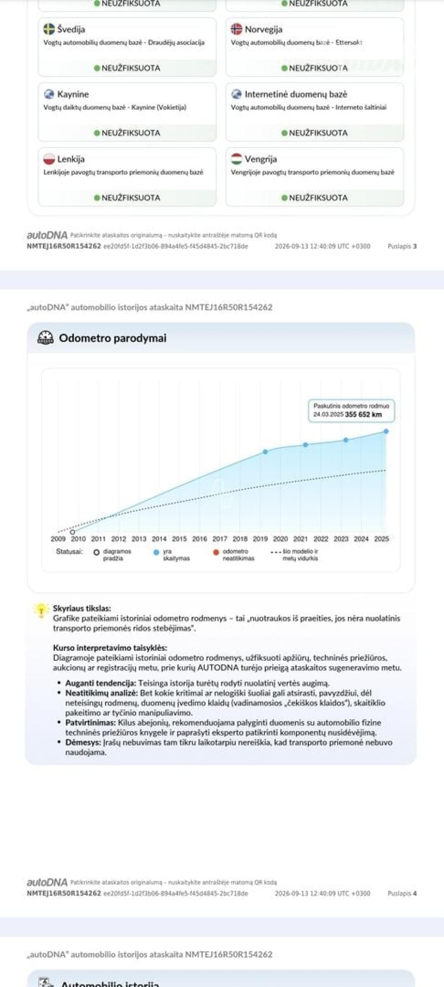 Серый Тойота Королла Версо 2009 в Шилале, объемом двигателя 2.20 л и пробегом 377 тыс. км за 2200 €, фото 28 на AUTOMOTO.COM.LV