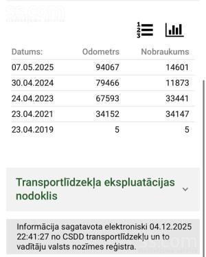 Белый Тойота Королла 2019 в Рига, объемом двигателя 1.60 л и пробегом 101 тыс. км за 14800 €, фото 31 на AUTOMOTO.COM.LV