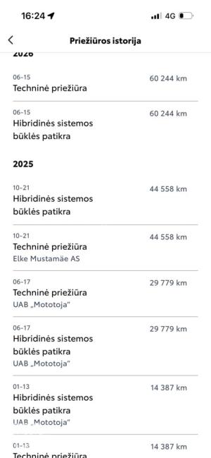 Белый Тойота Королла 2024 в Авиженяй, объемом двигателя 1.80 л и пробегом 71 тыс. км за 21950 €, фото 28 на AUTOMOTO.COM.LV