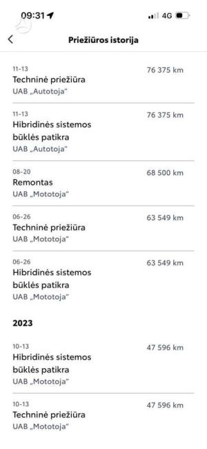 Dzeltens Toyota Corolla 2021 Viļņa, ar dzinēja tilpumu 1.80 L un nobraukumu 107 tūkst. km par 16950 €, foto 27 vietnē AUTOMOTO.COM.LV