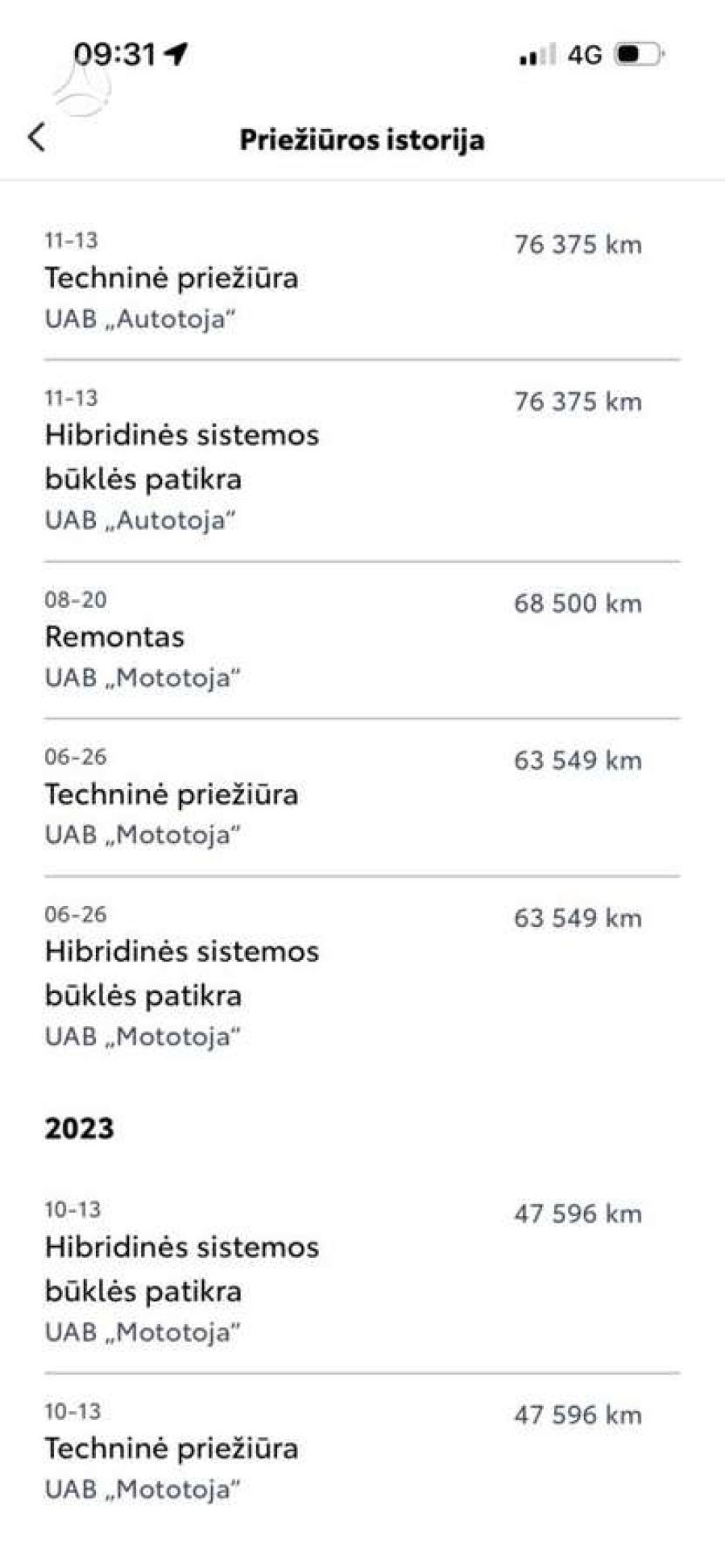 Dzeltens Toyota Corolla 2021 Viļņa, ar dzinēja tilpumu 1.80 L un nobraukumu 107 tūkst. km par 16950 €, foto 27 vietnē AUTOMOTO.COM.LV