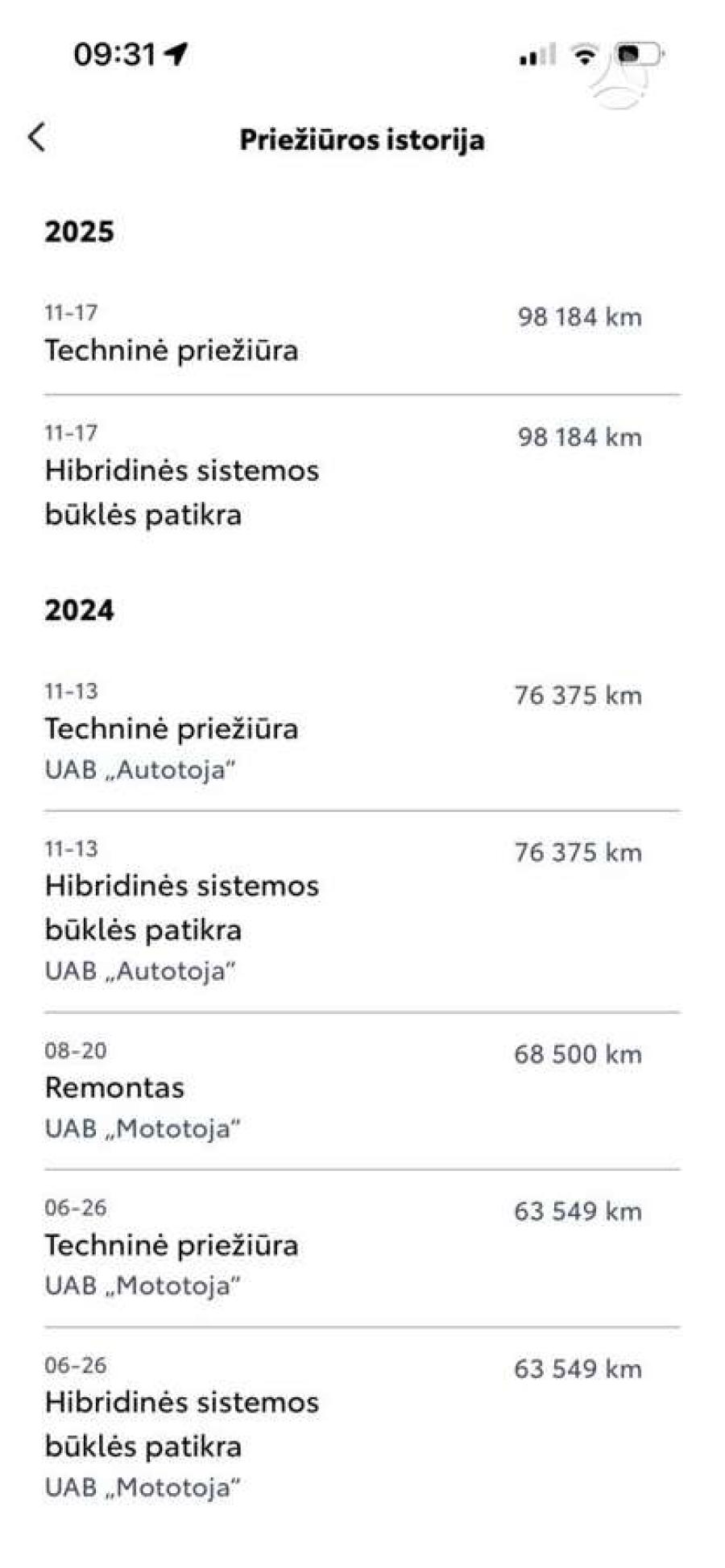 Dzeltens Toyota Corolla 2021 Viļņa, ar dzinēja tilpumu 1.80 L un nobraukumu 107 tūkst. km par 16950 €, foto 28 vietnē AUTOMOTO.COM.LV