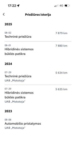 Zils Toyota Highlander 2023 Avižieniai, ar dzinēja tilpumu 2.50 L un nobraukumu 16 tūkst. km par 49950 €, foto 37 vietnē AUTOMOTO.COM.LV