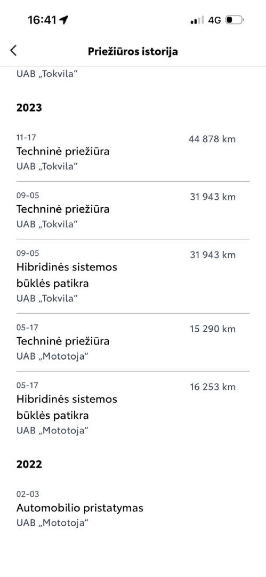 Красный Тойота Хайлендер 2022 в Авиженяй, объемом двигателя 2.50 л и пробегом 173 тыс. км за 34950 €, фото 37 на AUTOMOTO.COM.LV