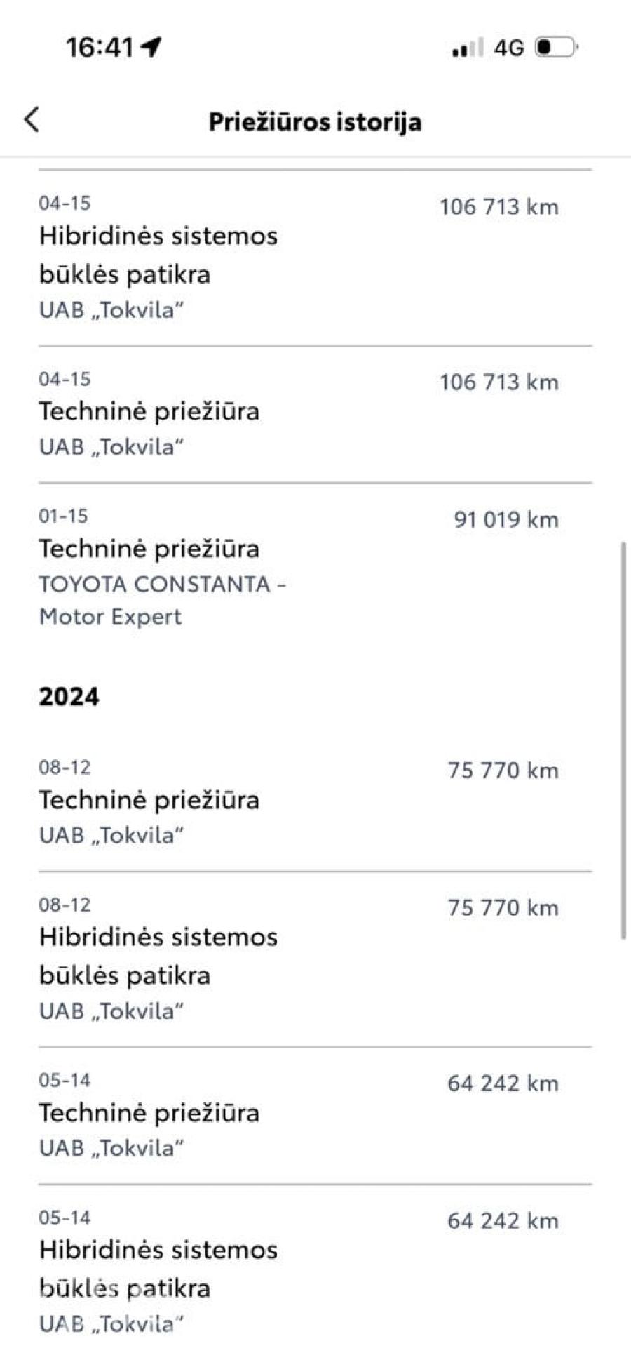 Красный Тойота Хайлендер 2022 в Авиженяй, объемом двигателя 2.50 л и пробегом 173 тыс. км за 34950 €, фото 38 на AUTOMOTO.COM.LV