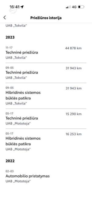 Красный Тойота Хайлендер 2022 в Вильнюс, объемом двигателя 2.50 л и пробегом 173 тыс. км за 34950 €, фото 37 на AUTOMOTO.COM.LV