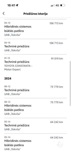 Красный Тойота Хайлендер 2022 в Вильнюс, объемом двигателя 2.50 л и пробегом 173 тыс. км за 34950 €, фото 38 на AUTOMOTO.COM.LV