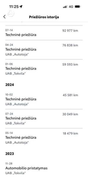 Зеленый Тойота Хайлюкс 2023 в Вильнюс, объемом двигателя 2.80 л и пробегом 150 тыс. км за 35950 €, фото 28 на AUTOMOTO.COM.LV
