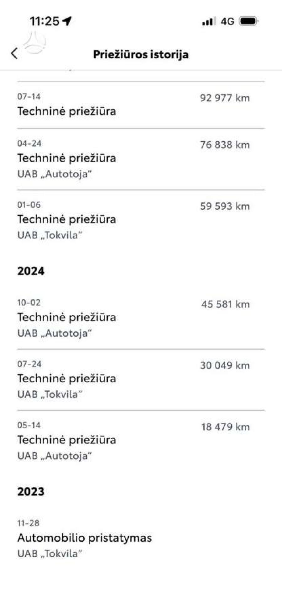 Зеленый Тойота Хайлюкс 2023 в Вильнюс, объемом двигателя 2.80 л и пробегом 150 тыс. км за 35950 €, фото 28 на AUTOMOTO.COM.LV