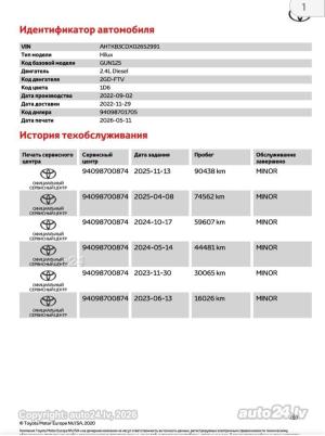 Pelēks Toyota Hilux 2022 Tallina, ar dzinēja tilpumu 2.40 L un nobraukumu 91 tūkst. km par 41000 €, foto 18 vietnē AUTOMOTO.COM.LV