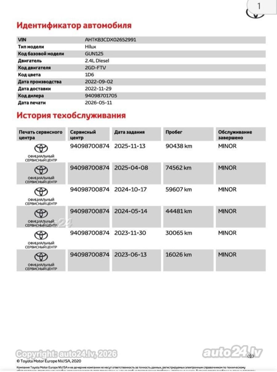 Pelēks Toyota Hilux 2022 Tallina, ar dzinēja tilpumu 2.40 L un nobraukumu 91 tūkst. km par 41000 €, foto 18 vietnē AUTOMOTO.COM.LV