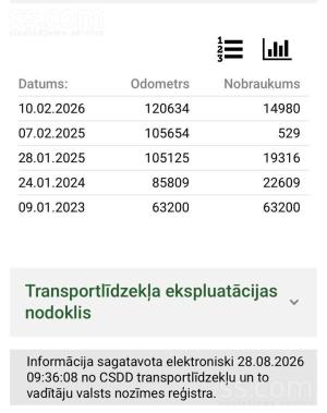 Черный Тойота Ленд Крузер 2015 в Рига, объемом двигателя 4.50 л и пробегом 128 тыс. км за 46800 €, фото 33 на AUTOMOTO.COM.LV
