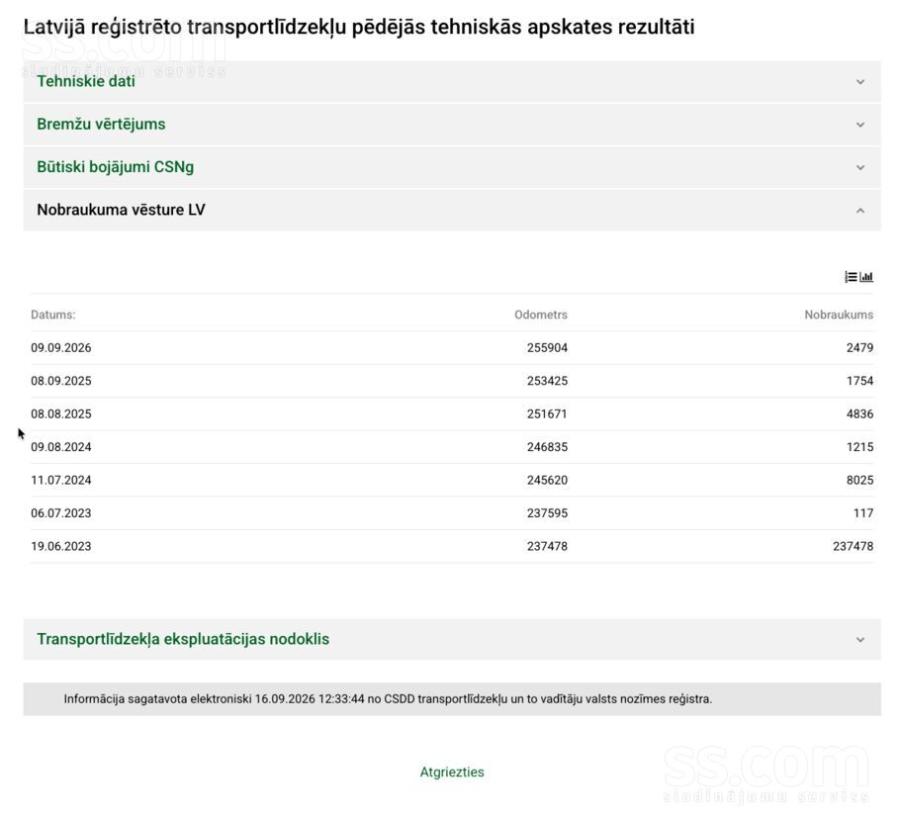 Серый Тойота Ленд Крузер 1990 в Рига, объемом двигателя 2.40 л и пробегом 256 тыс. км за 16500 €, фото 10 на AUTOMOTO.COM.LV