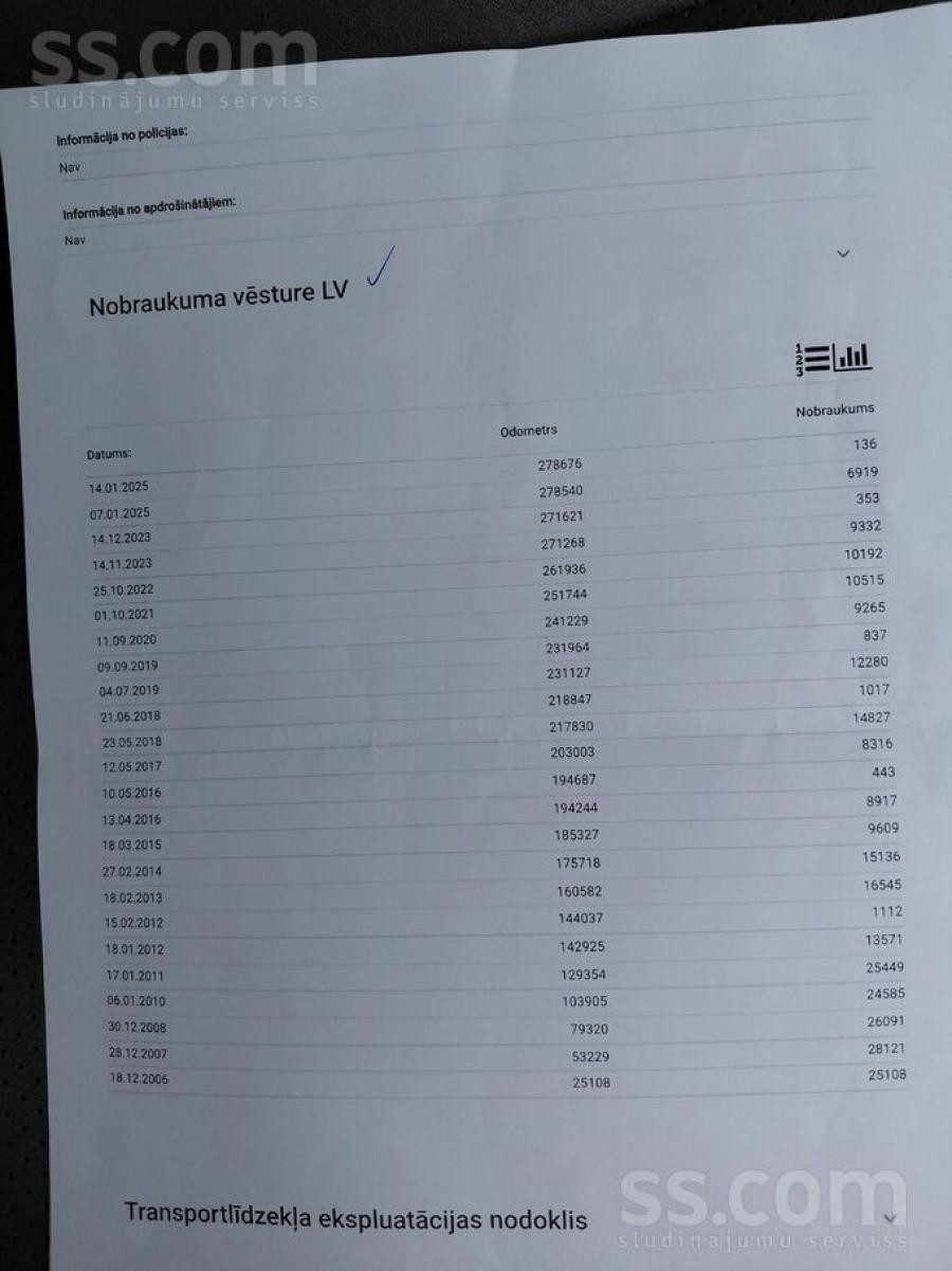 Серый Тойота Ленд Крузер 2005 в Даугавпилс, объемом двигателя 3.00 л и пробегом 284 тыс. км за 6800 €, фото 9 на AUTOMOTO.COM.LV