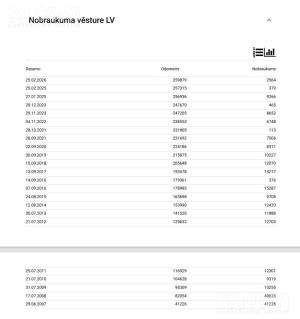 Pelēks Toyota Land Cruiser 2006 Valmiera, ar dzinēja tilpumu 3.00 L un nobraukumu 260 tūkst. km par 10800 €, foto 19 vietnē AUTOMOTO.COM.LV