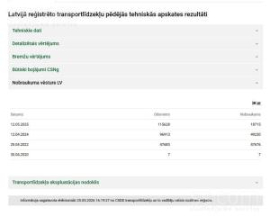 Красный Тойота Ленд Крузер 2020 в Рига, объемом двигателя 3.00 л и пробегом 128 тыс. км за 43700 €, фото 19 на AUTOMOTO.COM.LV