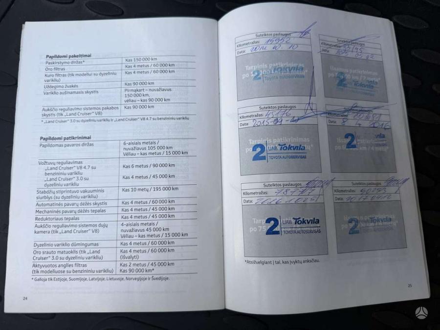 Белый Тойота Ленд Крузер 2014 в Вильнюс, объемом двигателя 2.98 л и пробегом 192 тыс. км за 27000 €, фото 19 на AUTOMOTO.COM.LV