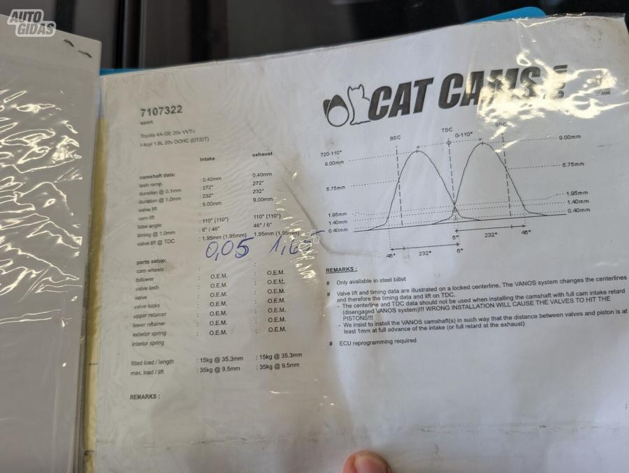 Черный Тойота МР2 1988 в Вильнюс, объемом двигателя 1.60 л и пробегом 231 тыс. км за 19000 €, фото 32 на AUTOMOTO.COM.LV