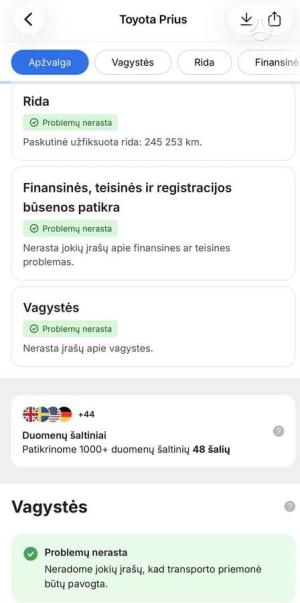 Красный Тойота Приус 2017 в Таураге, объемом двигателя 1.80 л и пробегом 263 тыс. км за 11800 €, фото 58 на AUTOMOTO.COM.LV