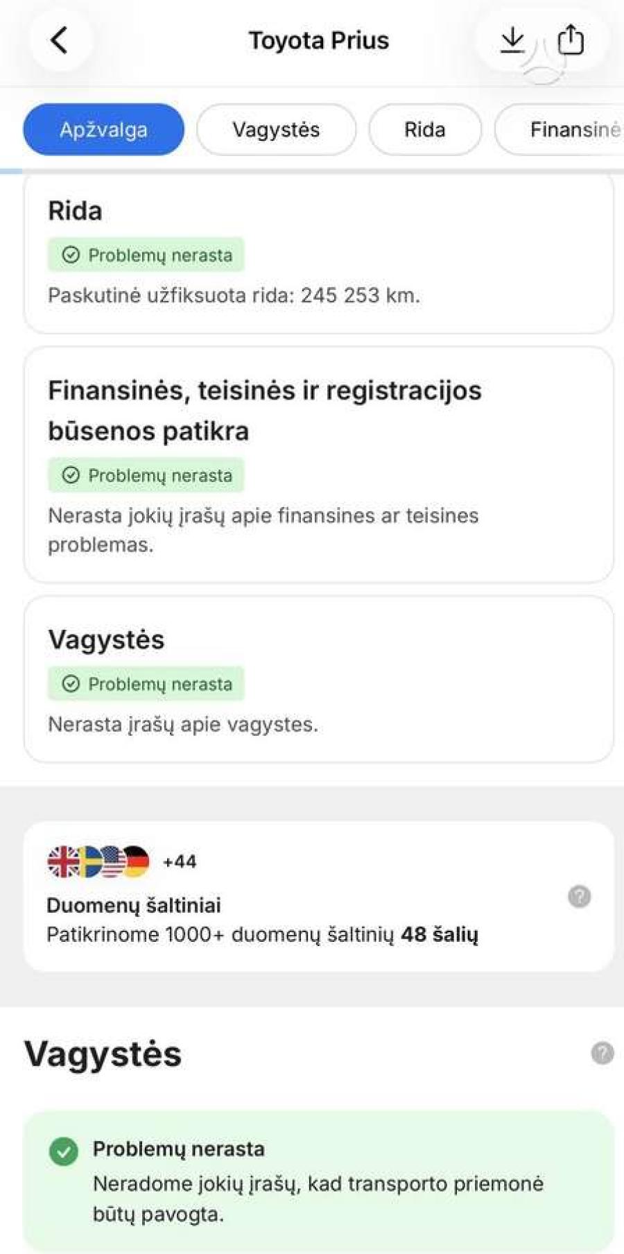 Красный Тойота Приус 2017 в Таураге, объемом двигателя 1.80 л и пробегом 263 тыс. км за 11800 €, фото 58 на AUTOMOTO.COM.LV