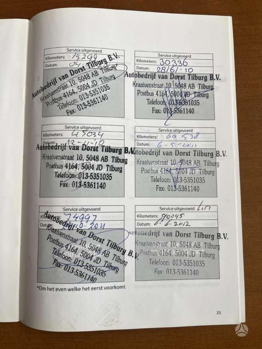 Белый Тойота Приус 2009 в Вильнюс, объемом двигателя 1.80 л и пробегом 230 тыс. км за 6200 €, фото 39 на AUTOMOTO.COM.LV