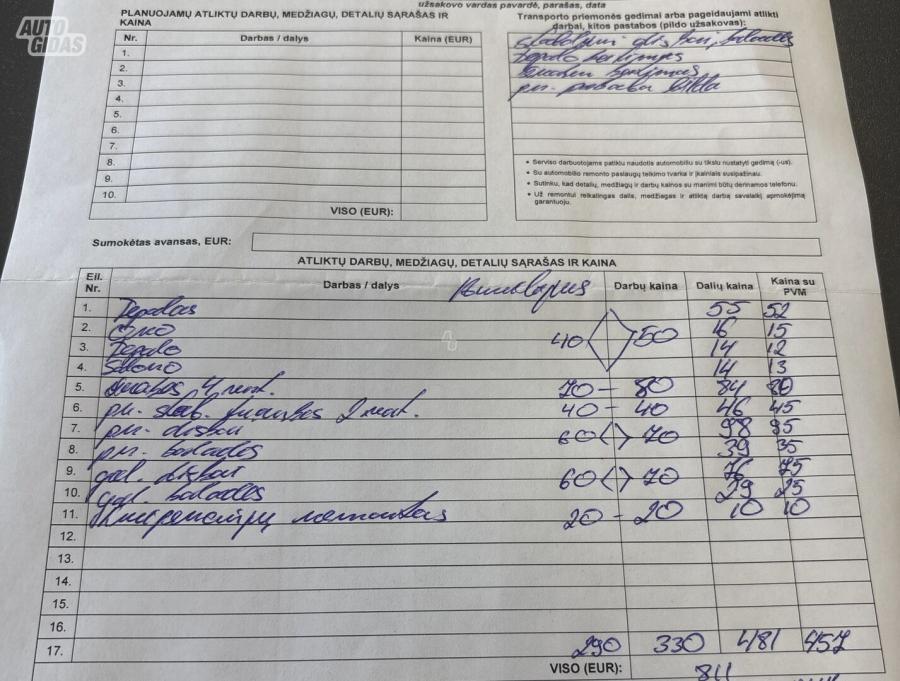 Белый Тойота Приус 2010 в Вильнюс, объемом двигателя 1.80 л и пробегом 330 тыс. км за 5700 €, фото 10 на AUTOMOTO.COM.LV