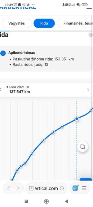 Белый Тойота Приус 2011 в Вильнюс, объемом двигателя 1.80 л и пробегом 183 тыс. км за 6350 €, фото 27 на AUTOMOTO.COM.LV
