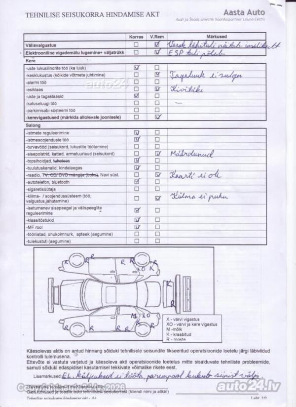 Черный Тойота Proace 2019 в Тарту, объемом двигателя 2.00 л и пробегом 222 тыс. км за 14900 €, фото 8 на AUTOMOTO.COM.LV