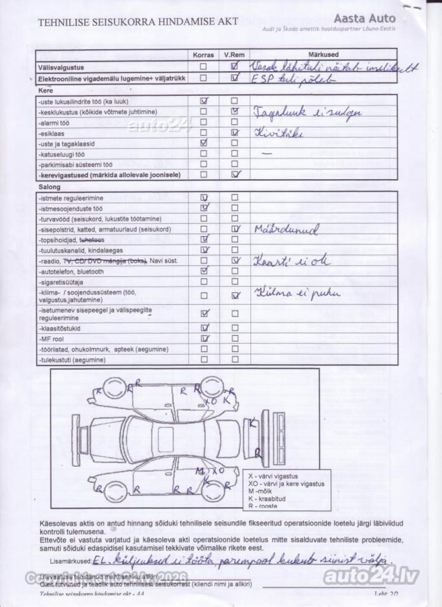 Черный Тойота Proace 2019 в Тарту, объемом двигателя 2.00 л и пробегом 222 тыс. км за 14900 €, фото 9 на AUTOMOTO.COM.LV