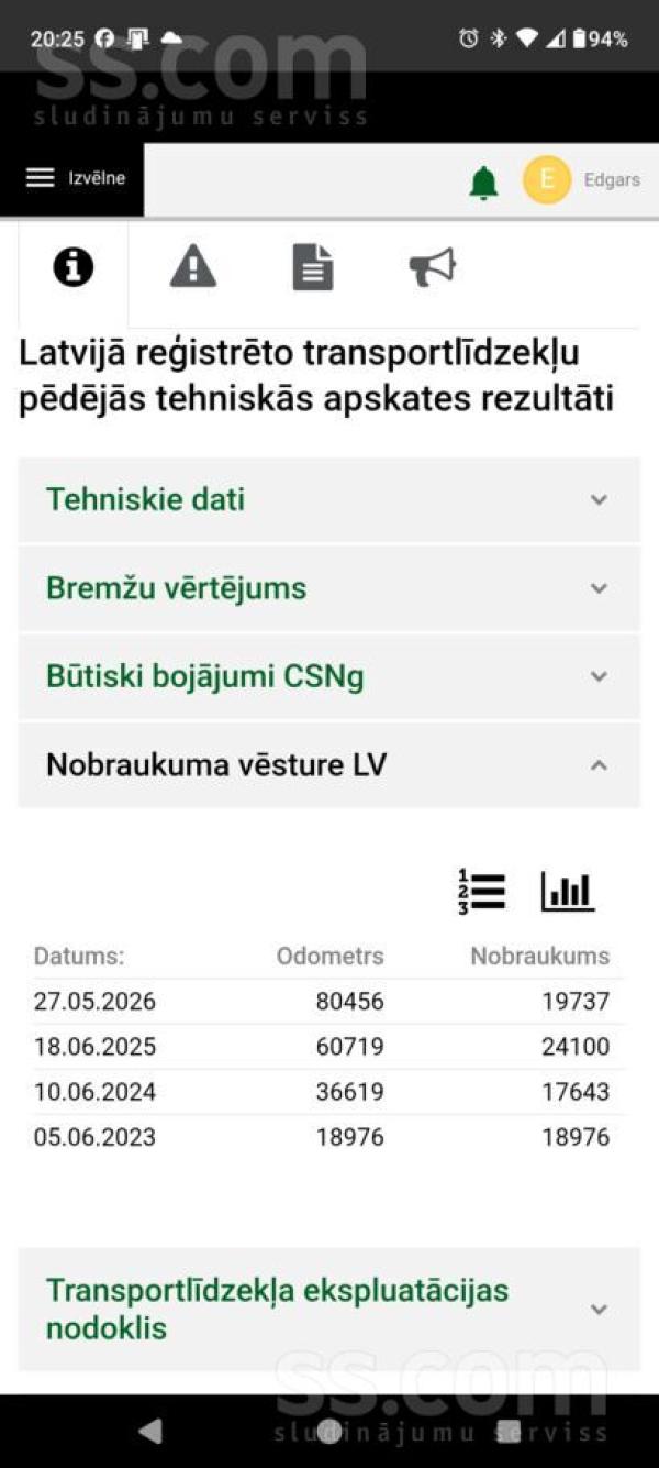 Серый Тойота Proace 2021 в Рига, объемом двигателя 1.50 л и пробегом 81 тыс. км за 10000 €, фото 10 на AUTOMOTO.COM.LV