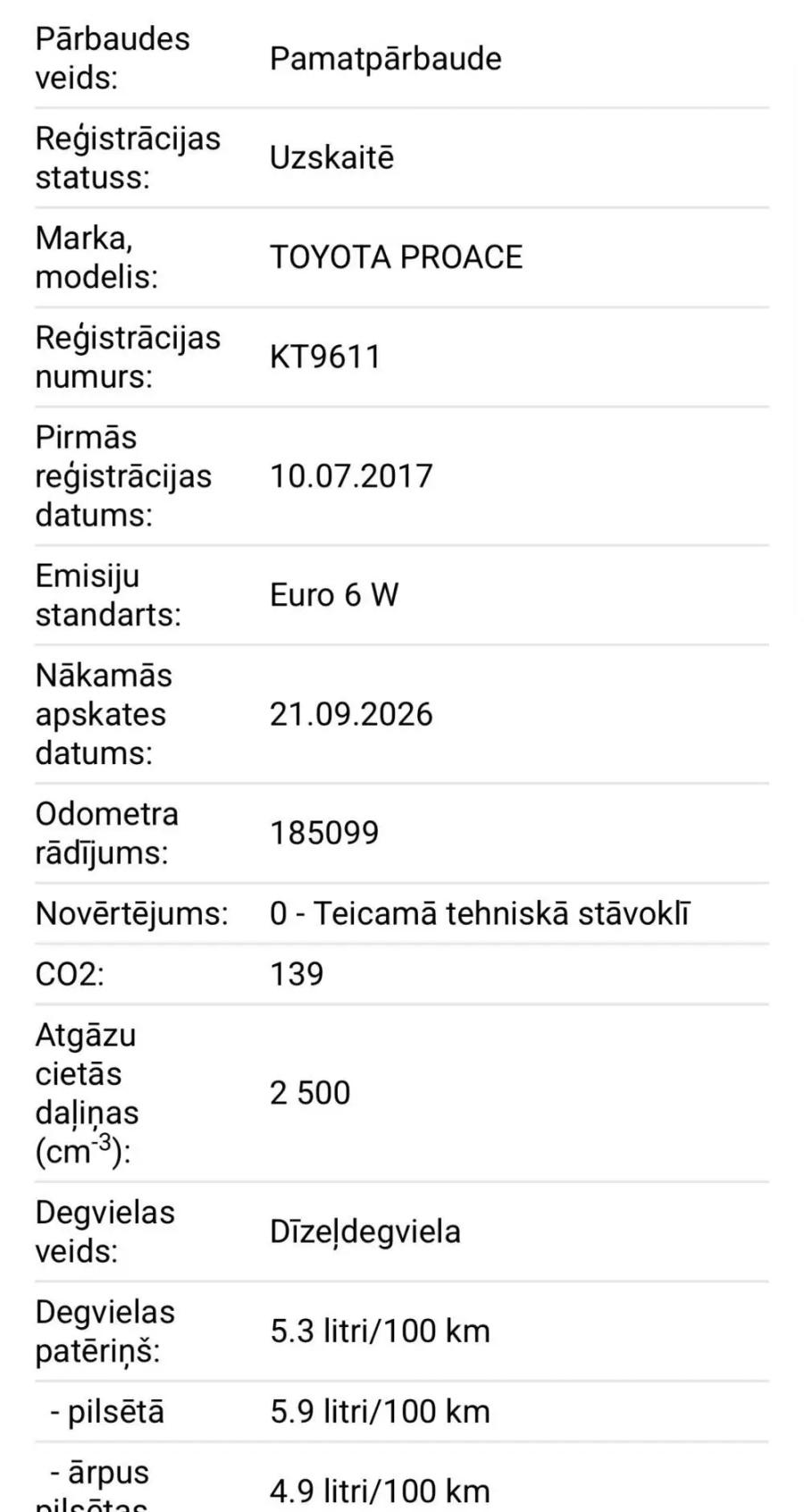 Grey Toyota Proace 2017 in Riga, with an engine capacity of 2.00 L and mileage of 204 thousand km for 18200 €, photo 29 on AUTOMOTO.COM.LV
